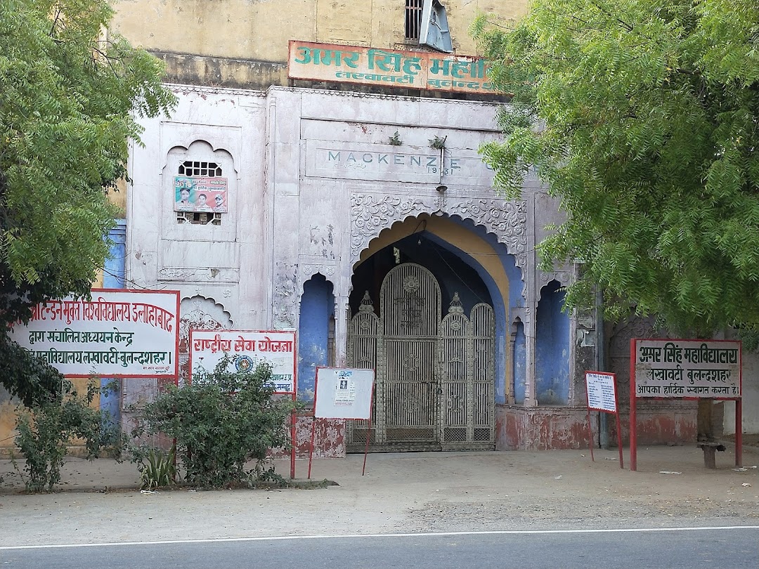 Bulandshahr Tourism, Temples & Travel Places