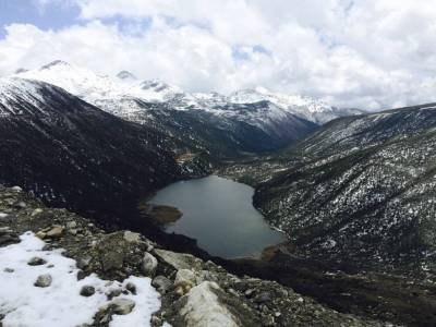 Bum La Pass Tawang, Best time to visit, Weather, History, Images