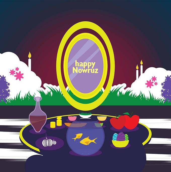 Nowruz Festival, Significance, Rituals | Parsi New Year